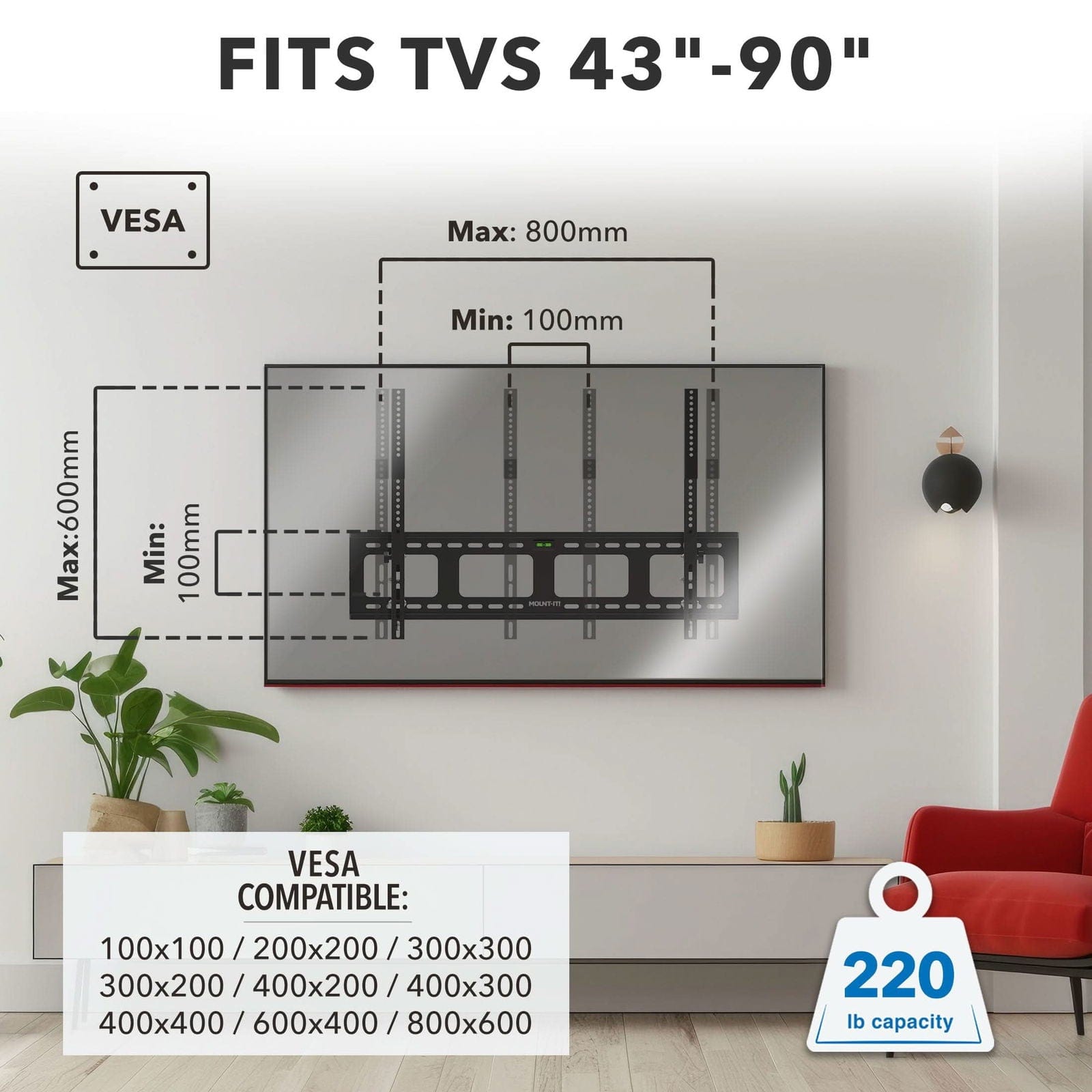 Mi tv 43 wall mount store